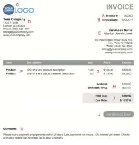 The 9 Essential Elements of a Small Business Invoice