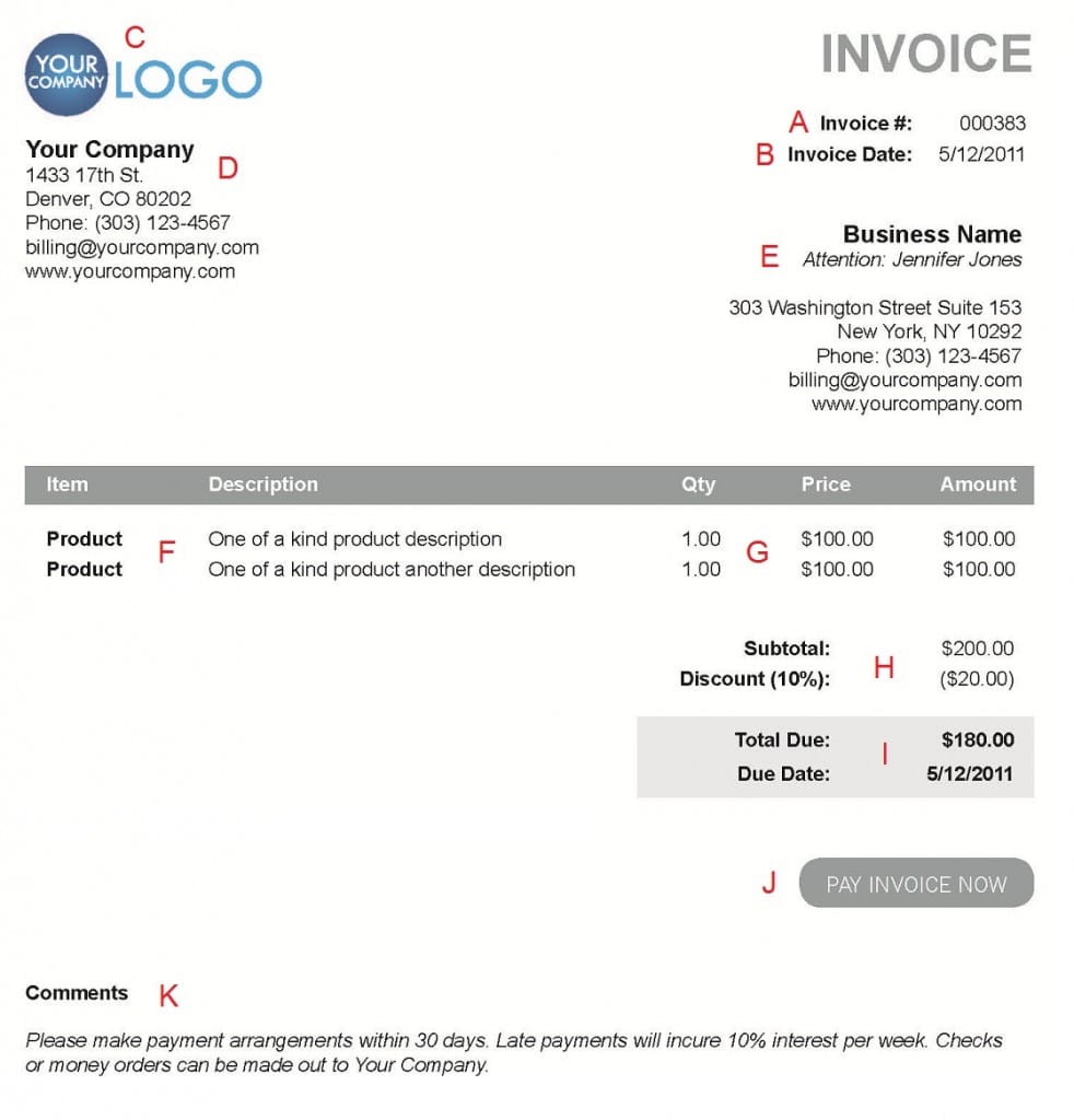 How To Write An Invoice Email: Sample Template And Tips - PaySimple